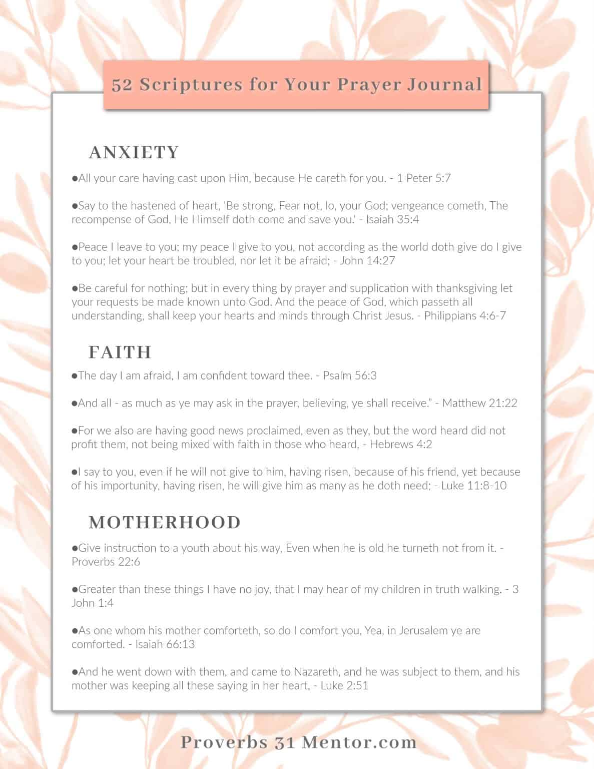 Writing the Bible: Best Scriptures for Your Prayer Journal