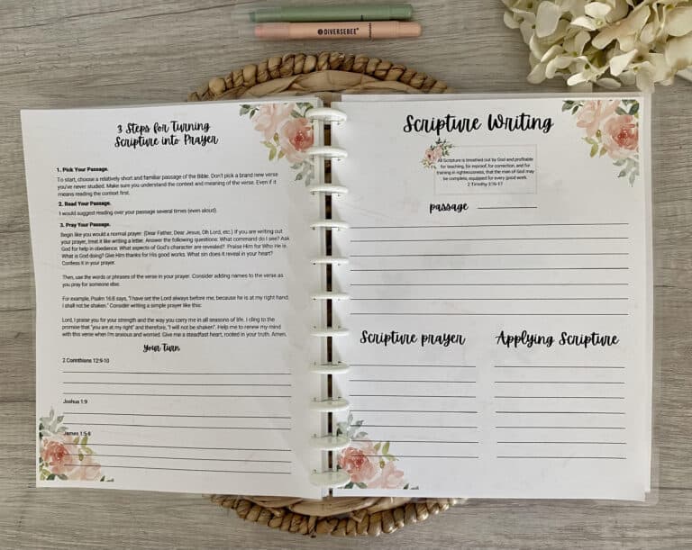 Free ACTS Prayer Model: How to Pray with A.C.T.S