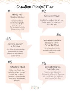9 Keys to a Christian Mindset for God’s Glory
